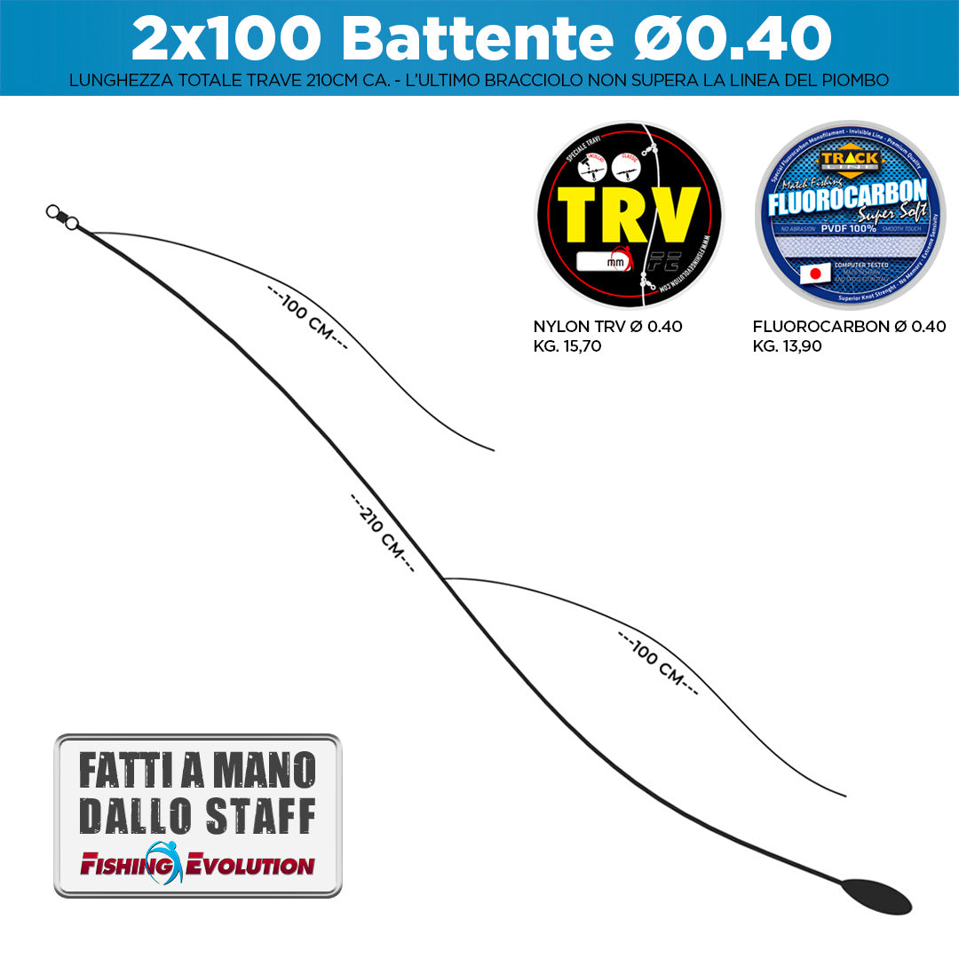 Configurazione Trave: 2x100 Battente – FishingEvolution